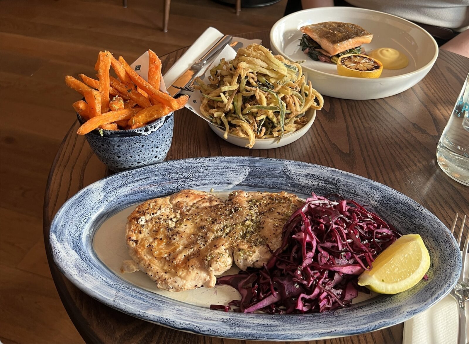 Review: The Cardiff Townhouse Coppa Club