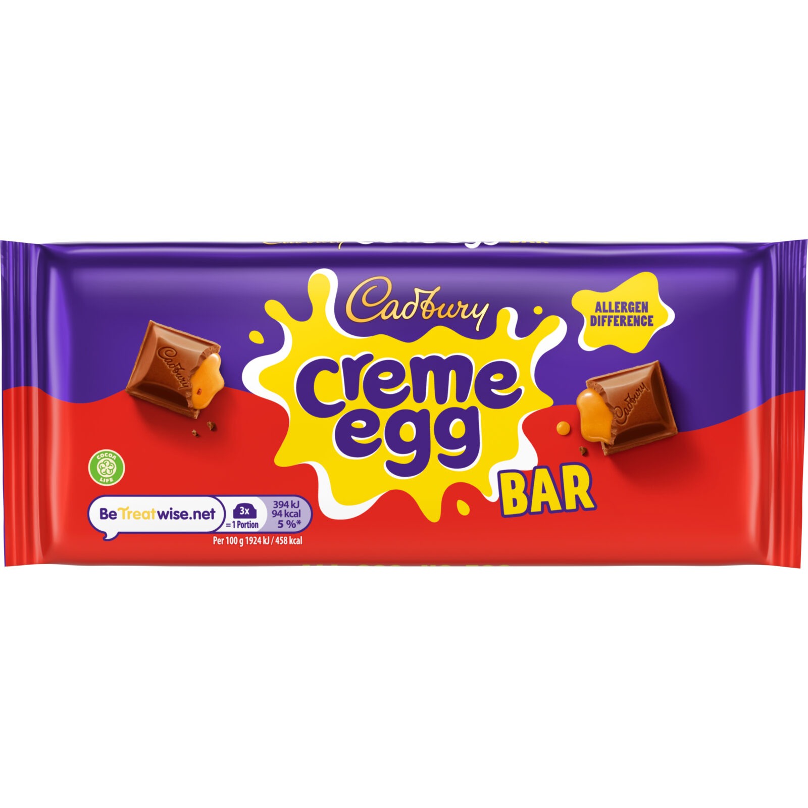 Cadbury Unveils Egg-citing New Easter Treats for 2025